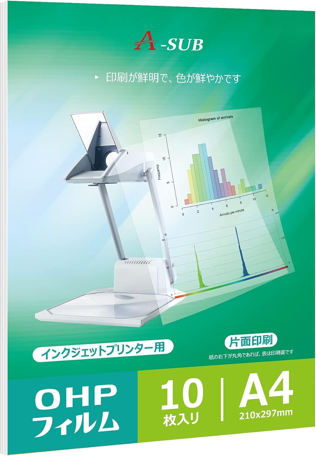 OHPフィルムは100均ダイソー・セリアのどこで売ってる？売り場や正直すぎる使用感レビューを紹介！ | 100均レビュー研究所
